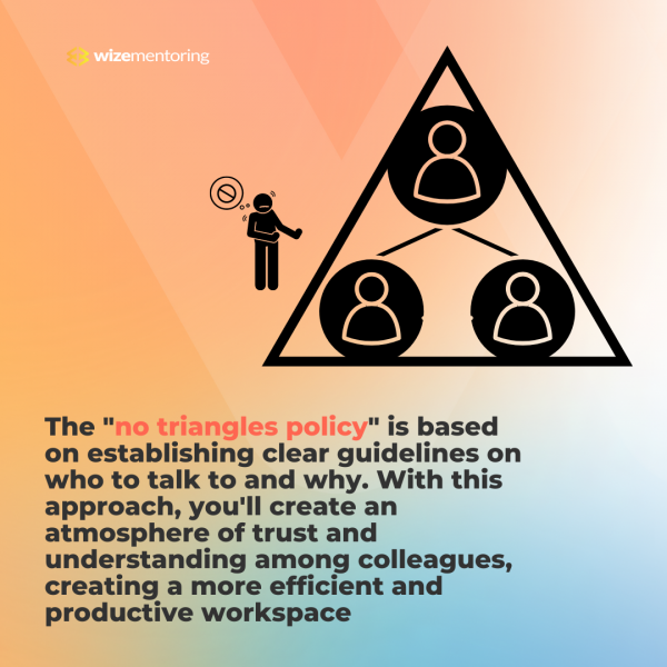 How to Implement "No Triangles Policy" | Wize Mentoring